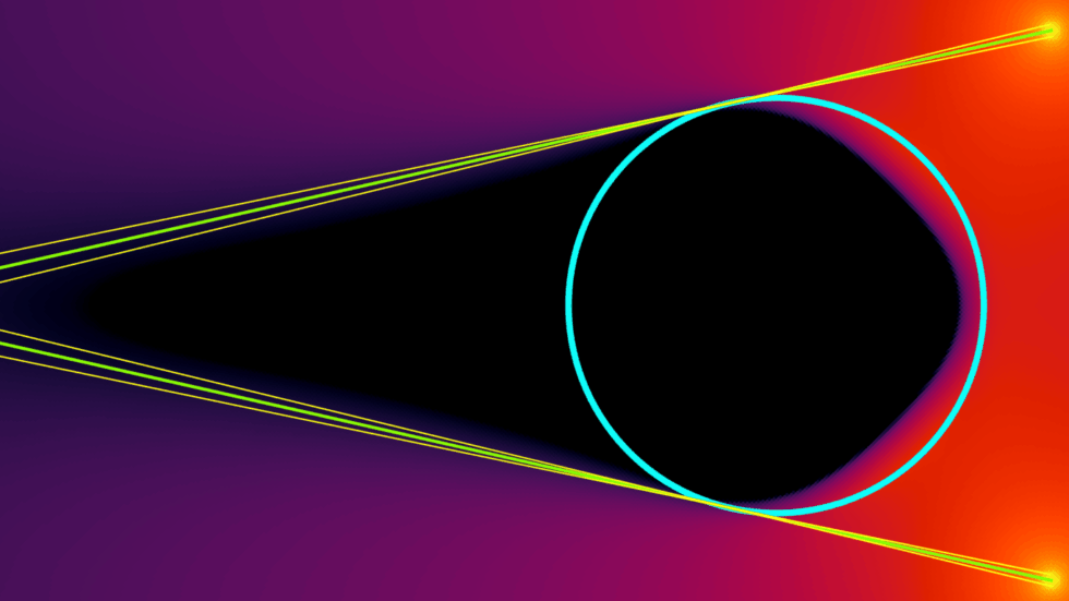 SPARC – Areas of Research | Michigan Institute for Computational ...